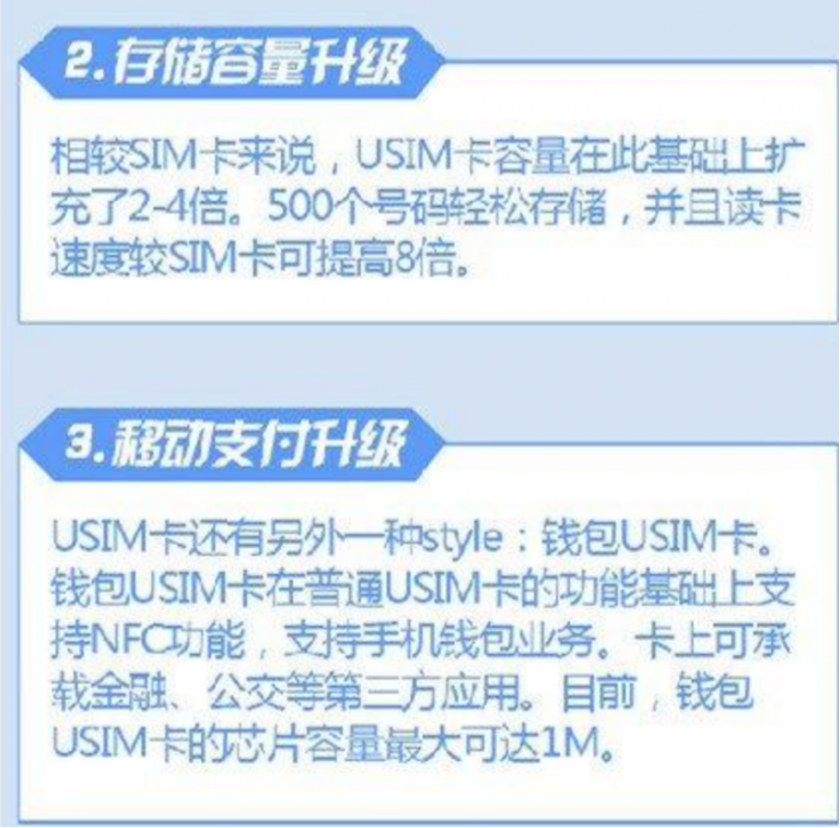 接地气解说SIM、USIM、eSIM卡的区别